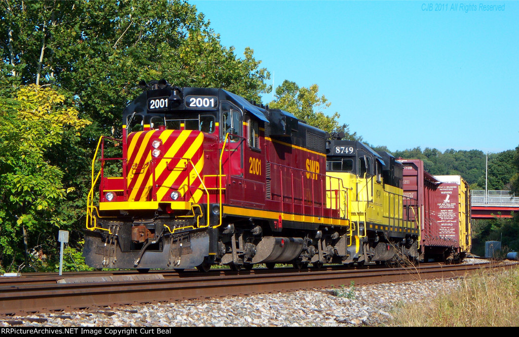 SWP 2001 and NREX 8749